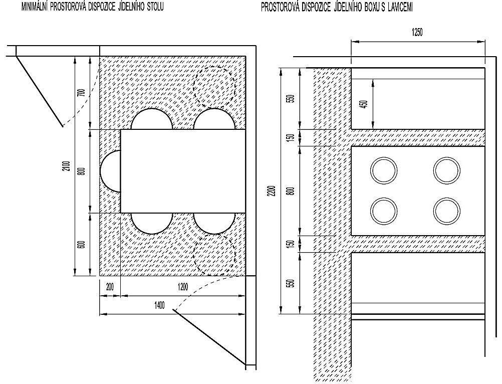 past atribut Stipendium jídelní stůl po šest rozměry Uvolněte se rozchod Sousedství